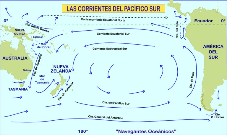 Corrientes del Océano Pacífico Sur | La guía de Geografía
