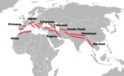El Cinturón Alpino | La guía de Geografía