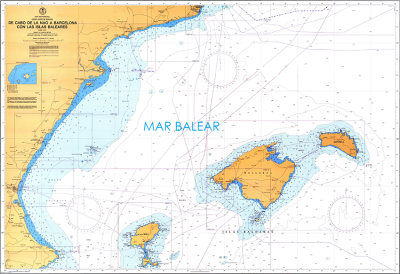 Mar Balear | La guía de Geografía