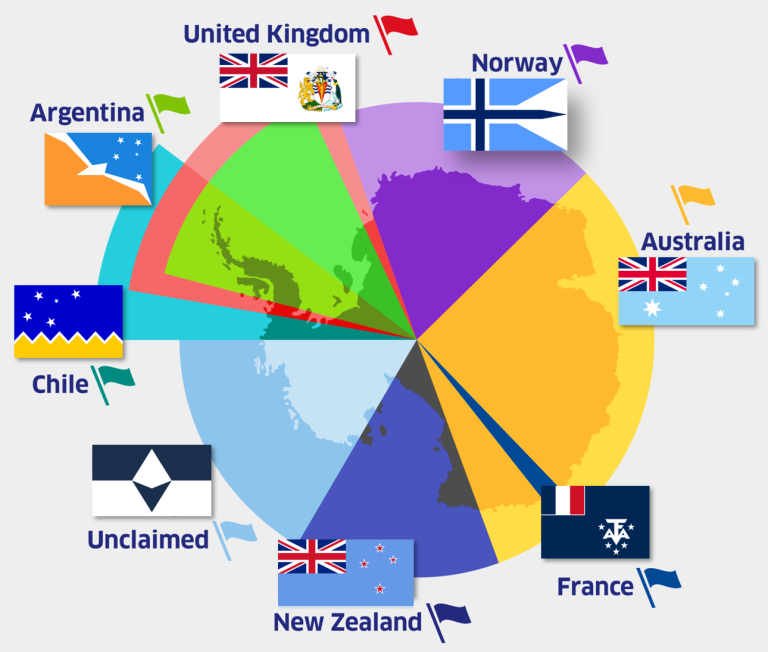 Reclamaciones territoriales sobre la Antártida | La guía de Geografía